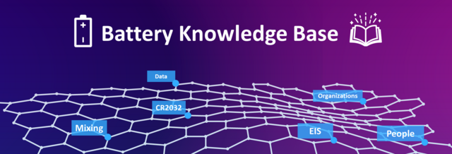 Battery Knowledge Base